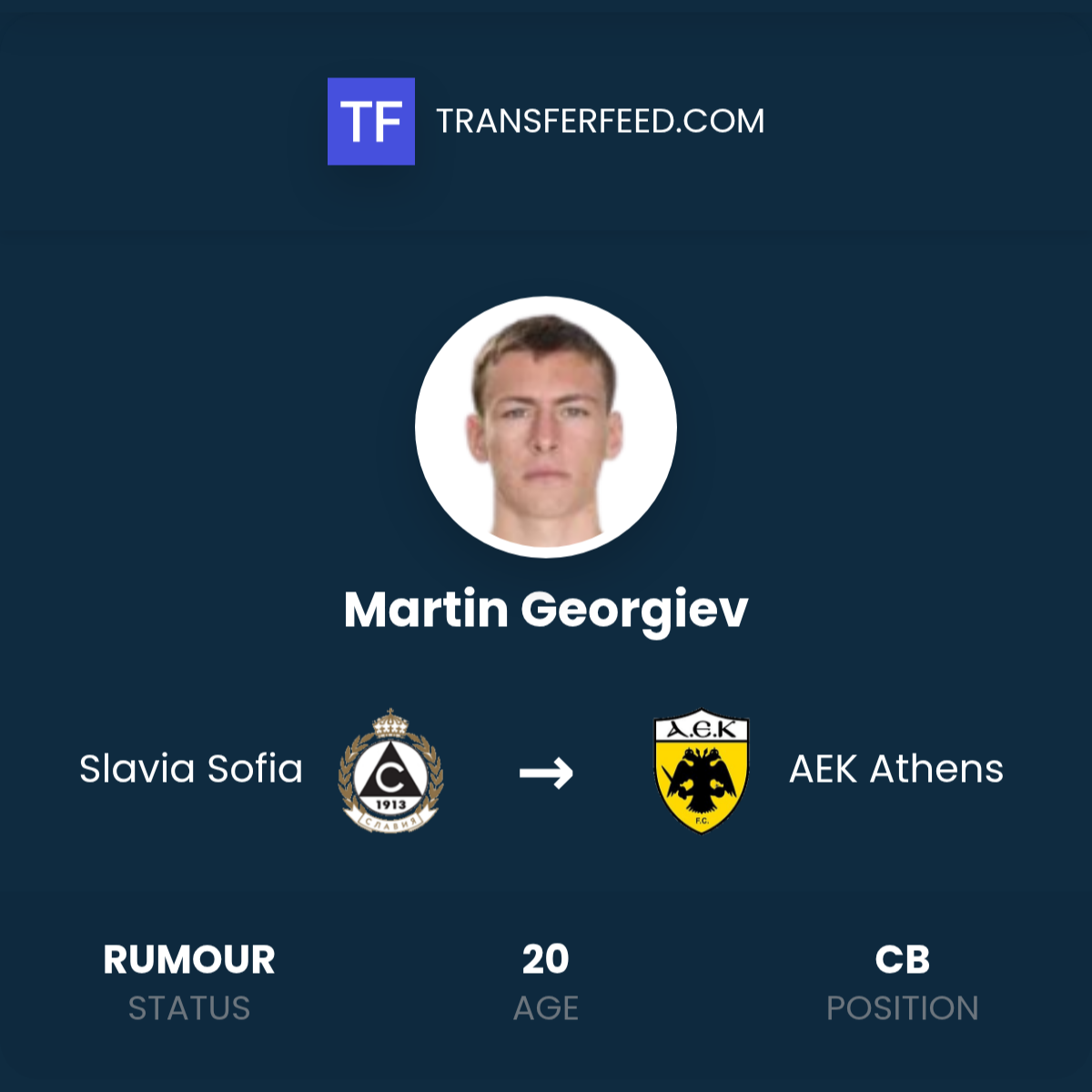 Martin Georgiev Transfer from Slavia Sofia to AEK Athens - TransferFeed