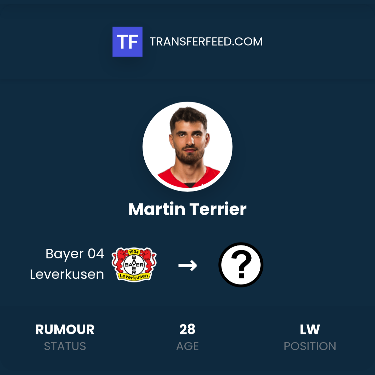 Martin Terrier leaving Bayer 04 Leverkusen? - TransferFeed