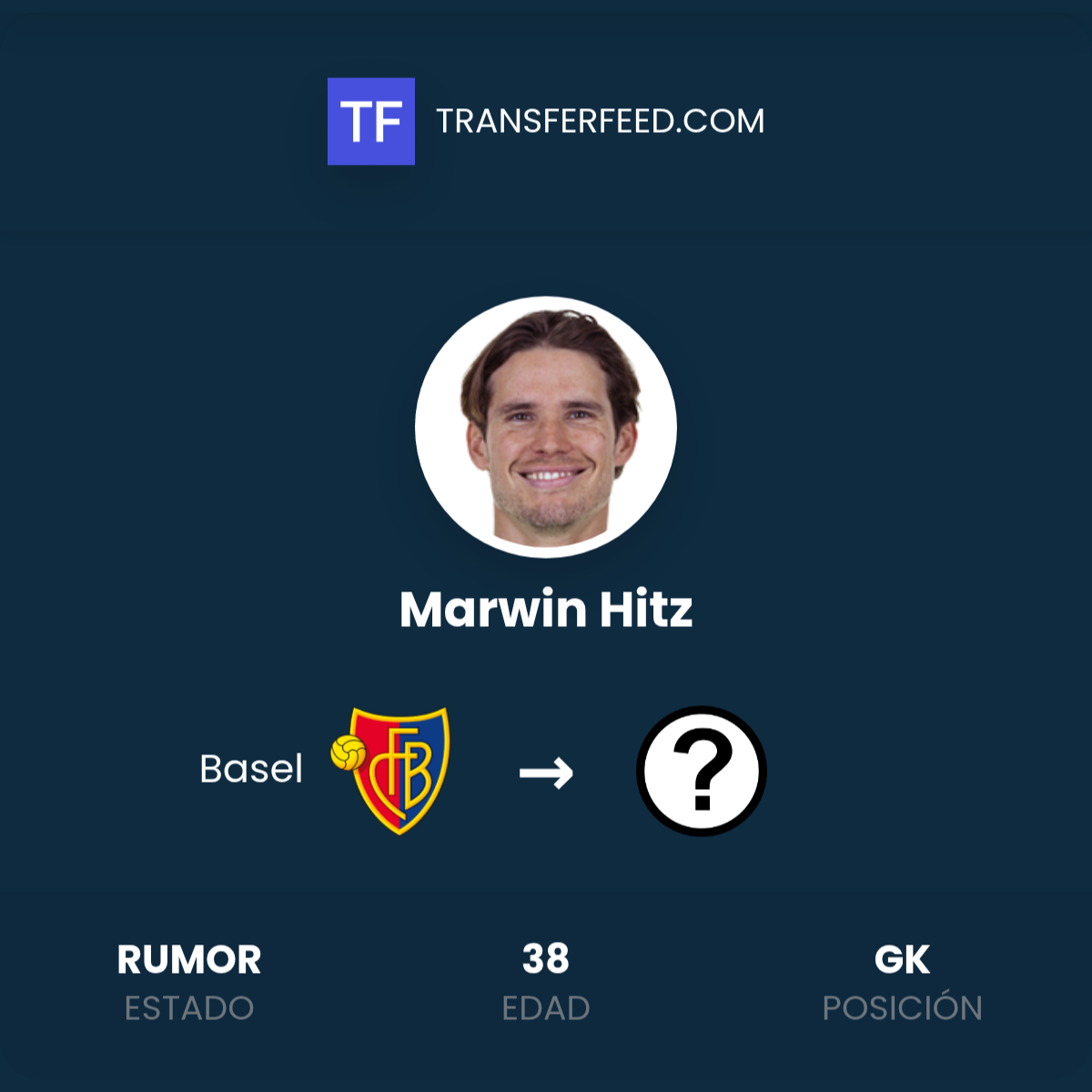 ¿Marwin Hitz deja Basel? - TransferFeed
