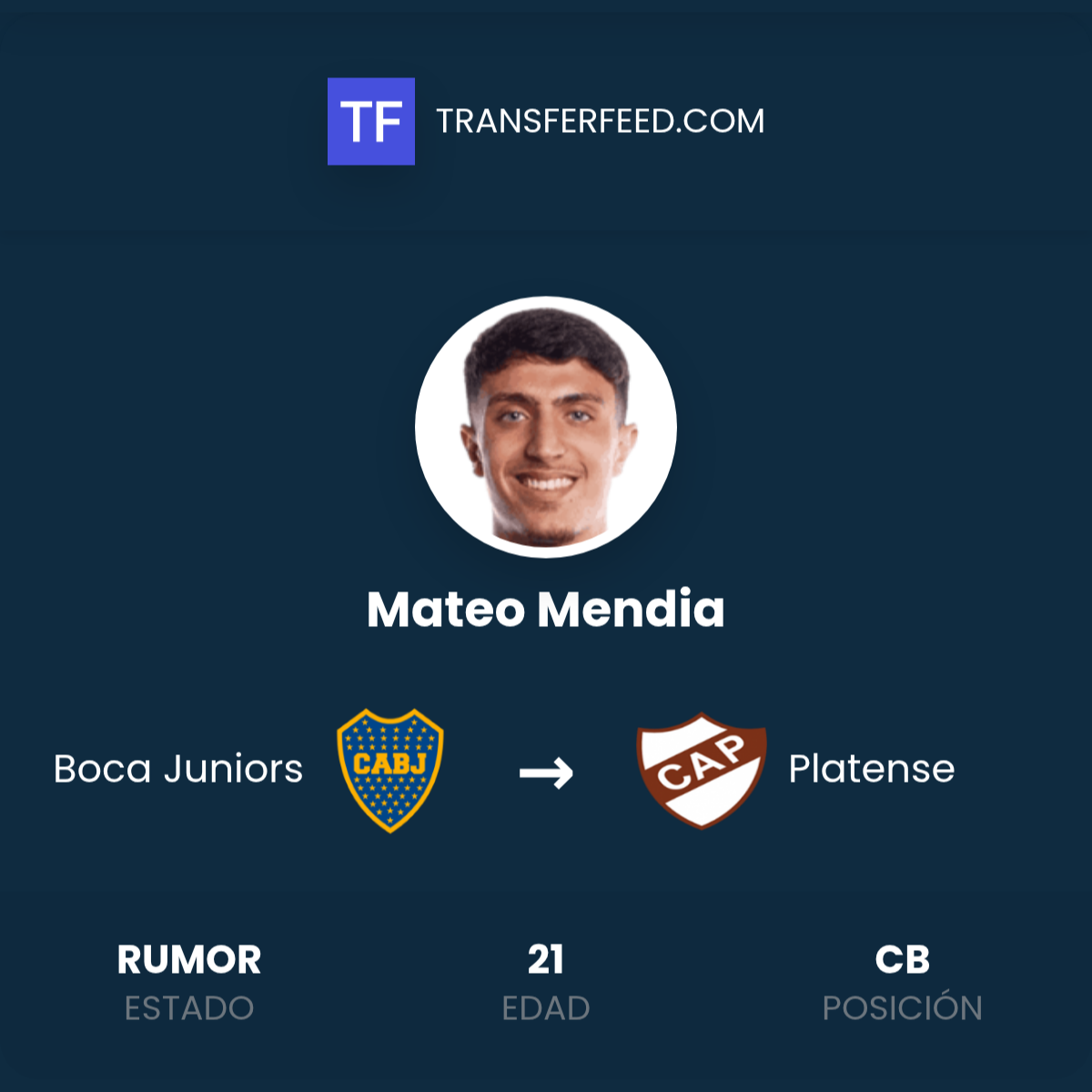 Fichaje de Mateo Mendia: Boca Juniors a Platense - TransferFeed