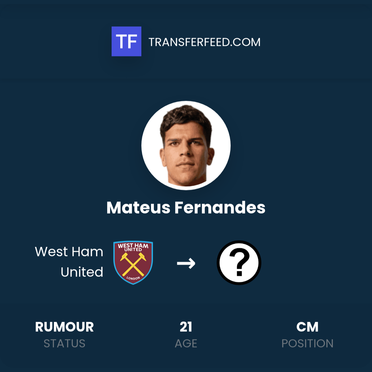 Mateus Fernandes leaving West Ham United? - TransferFeed
