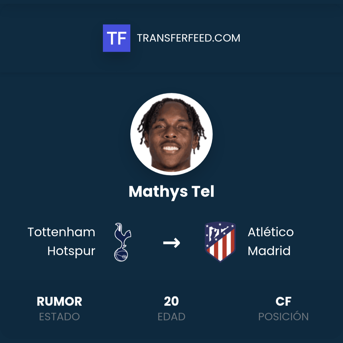 Fichaje de Mathys Tel: Tottenham Hotspur a Atlético Madrid - TransferFeed