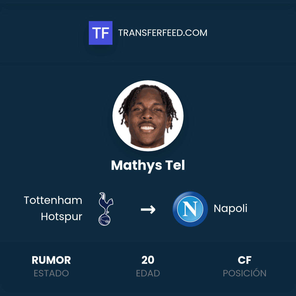 Fichaje de Mathys Tel: Tottenham Hotspur a Napoli - TransferFeed