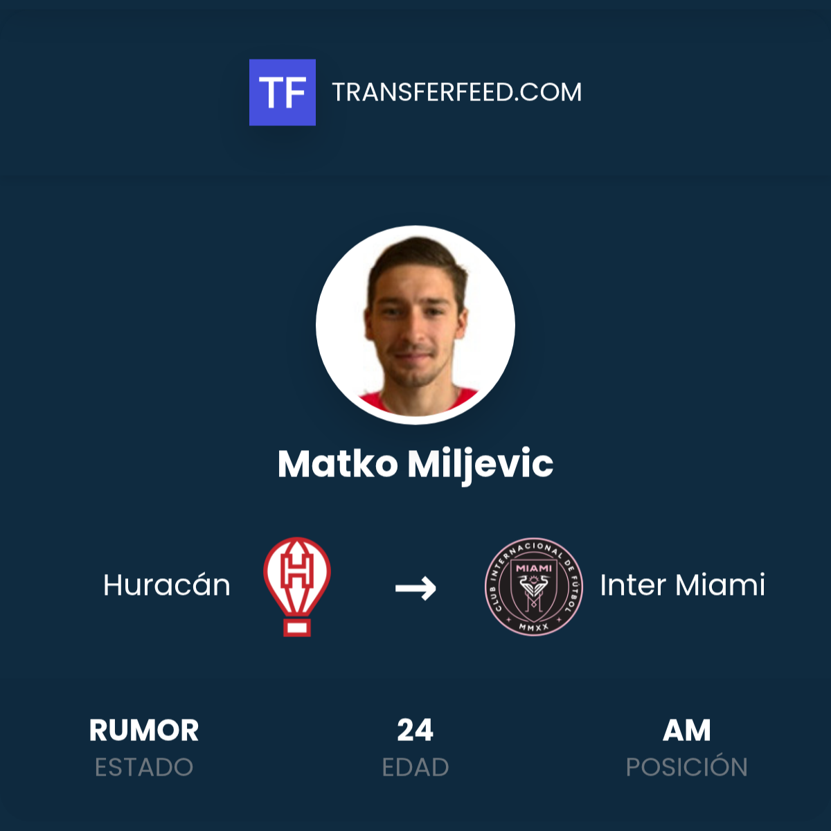 Fichaje de Matko Miljevic: Huracán a Inter Miami - TransferFeed