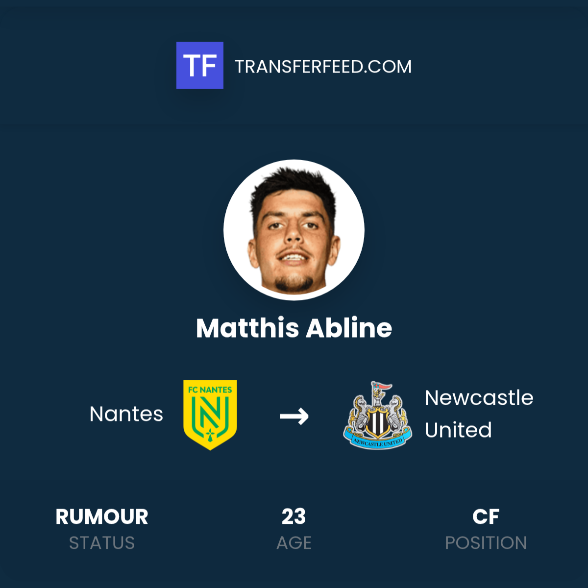 Matthis Abline Transfer from Nantes to Newcastle United - TransferFeed