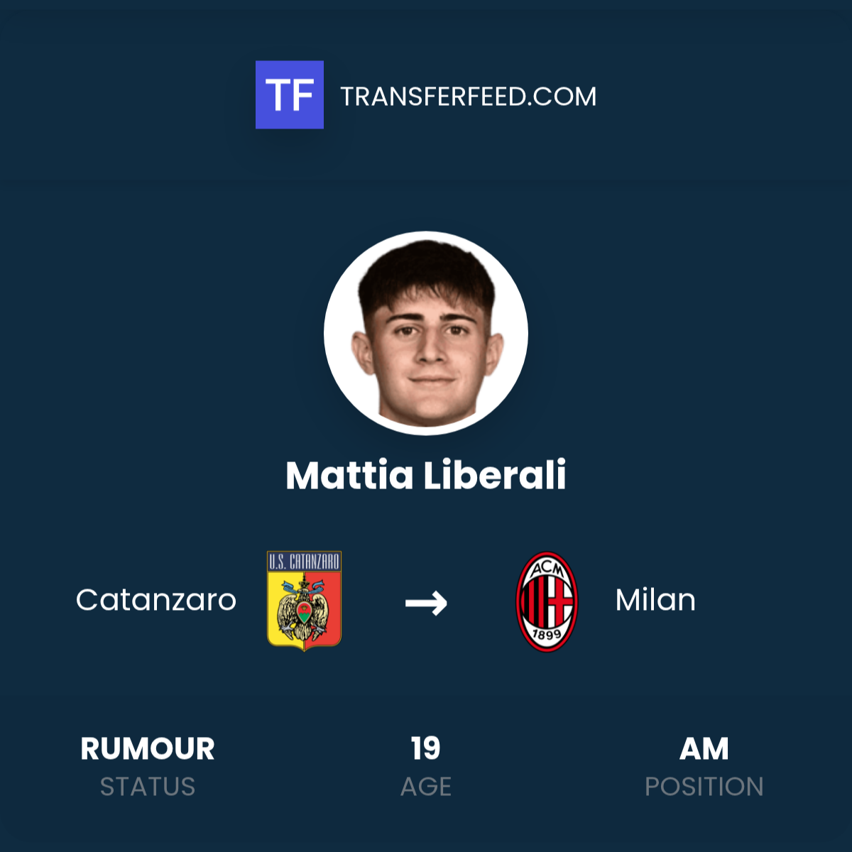 Mattia Liberali Transfer from Catanzaro to Milan - TransferFeed