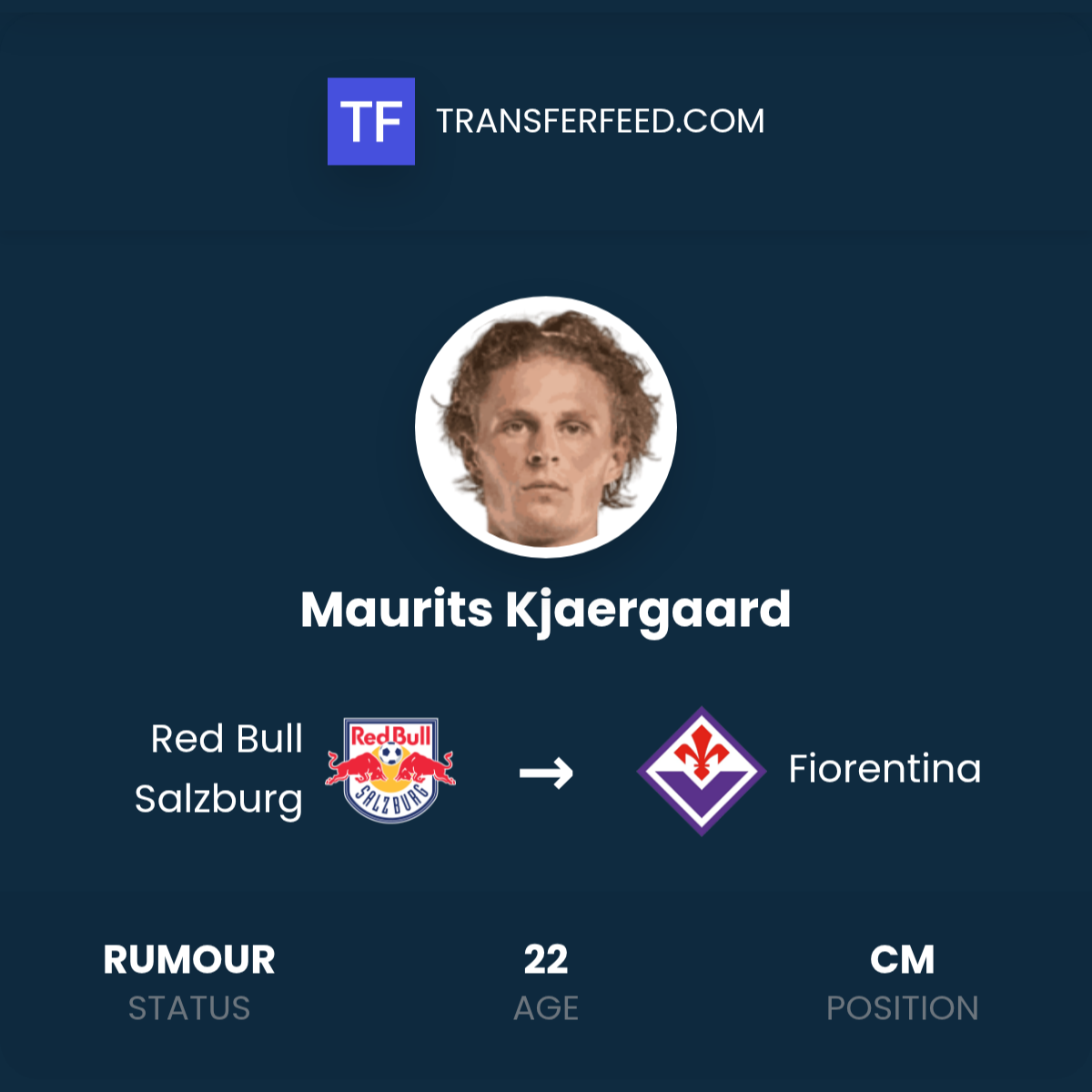 Maurits Kjaergaard Transfer from Red Bull Salzburg to Fiorentina ...