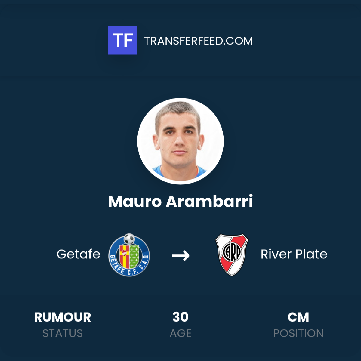 Mauro Arambarri Transfer from Getafe to River Plate - TransferFeed