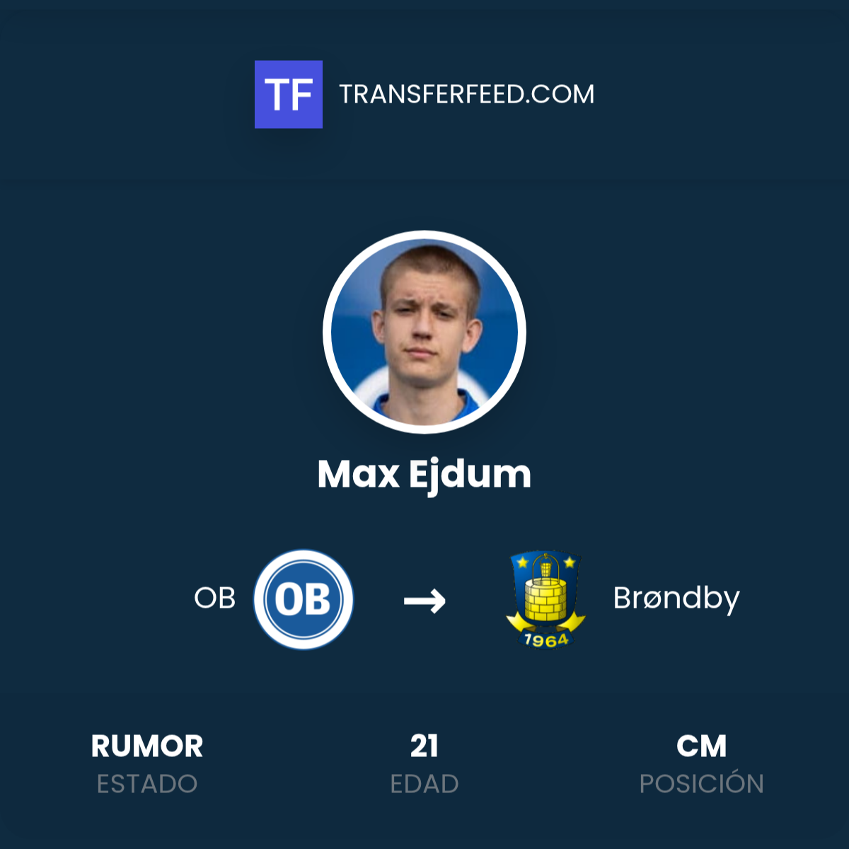 Fichaje de Max Ejdum: OB a Brøndby - TransferFeed