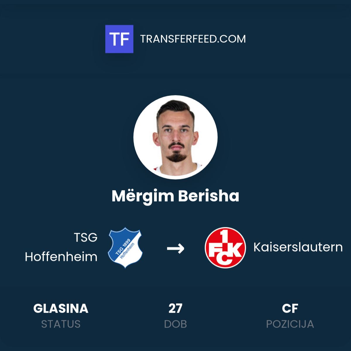 Mërgim Berisha Transfer: TSG Hoffenheim -> Kaiserslautern - TransferFeed