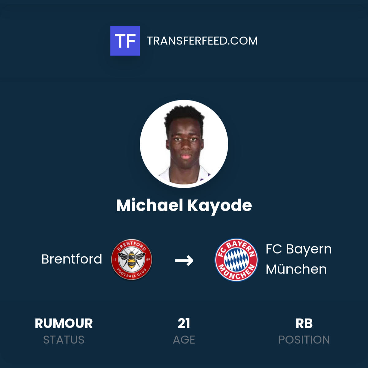 Michael Kayode Transfer from Brentford to FC Bayern München - TransferFeed