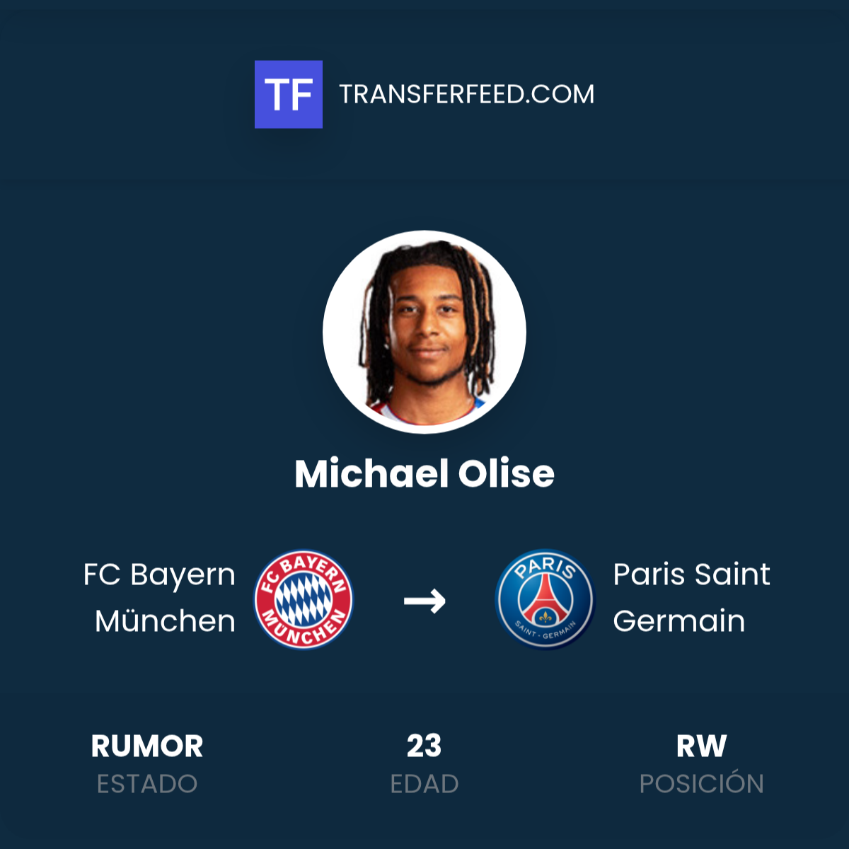 Fichaje de Michael Olise: FC Bayern München a Paris Saint Germain ...