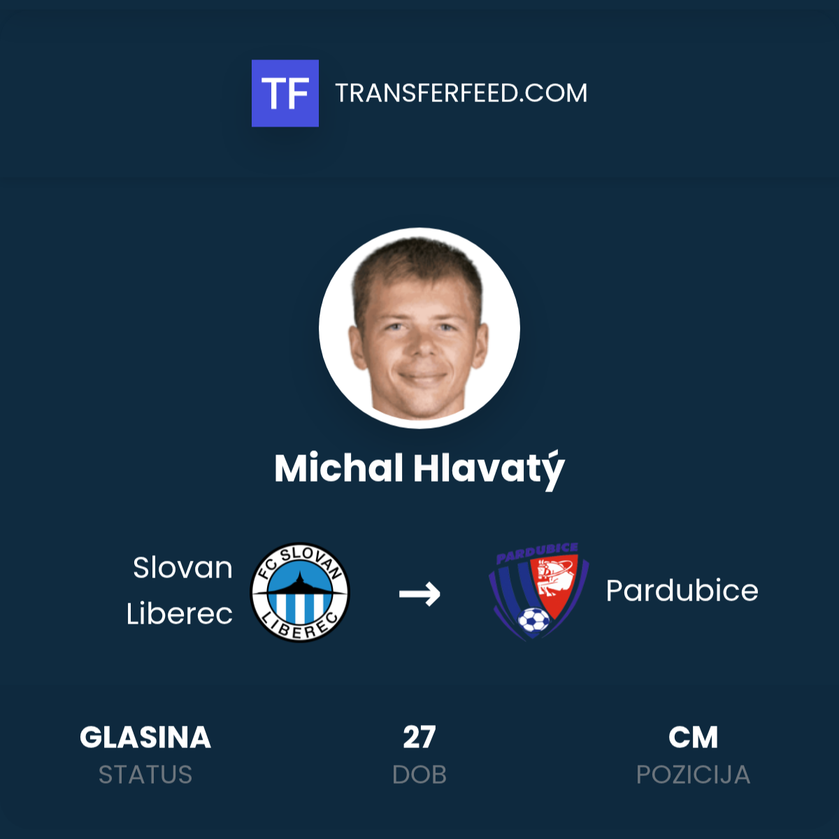 Michal Hlavatý Transfer: Slovan Liberec -> Pardubice - TransferFeed