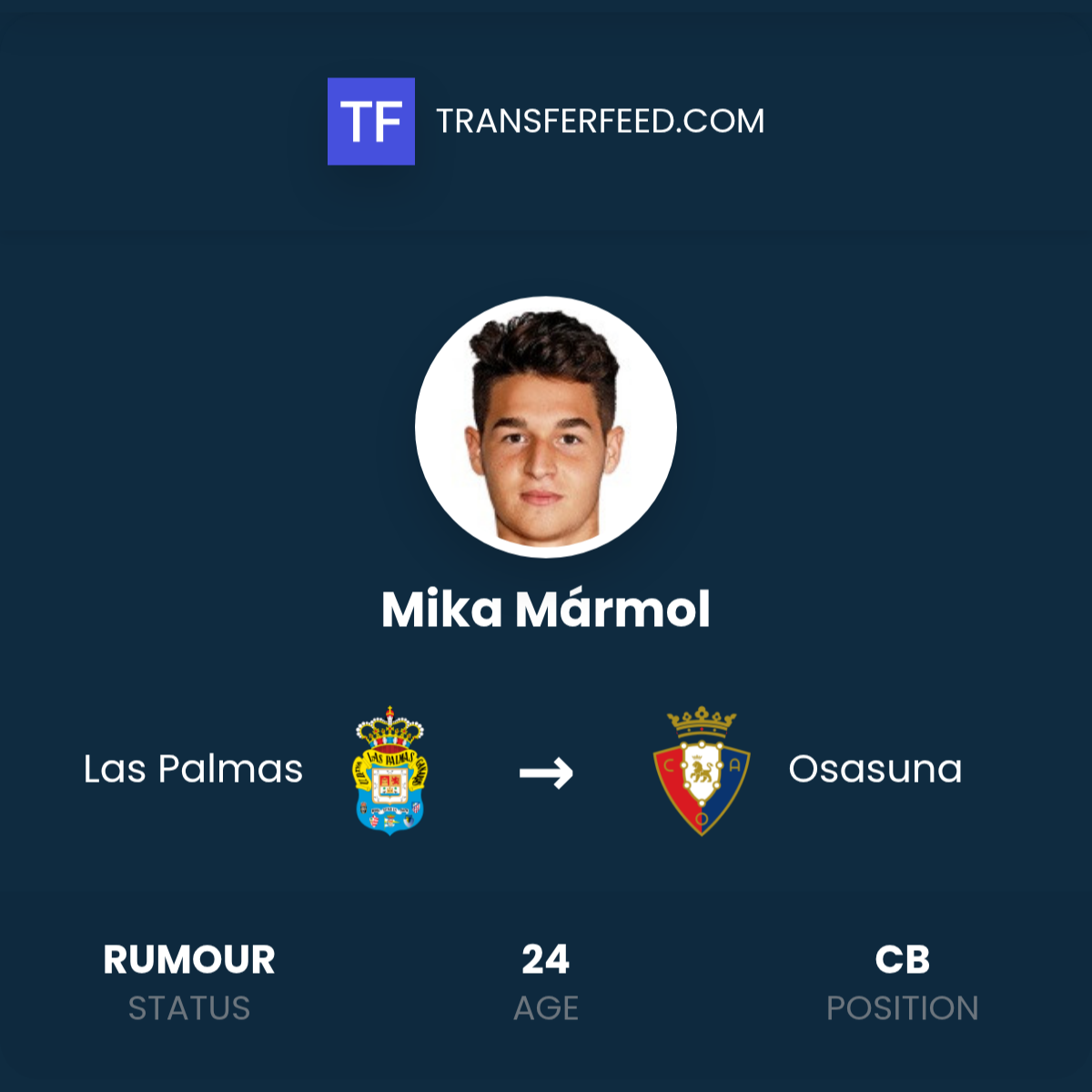 Mika Mármol Transfer from Las Palmas to Osasuna - TransferFeed