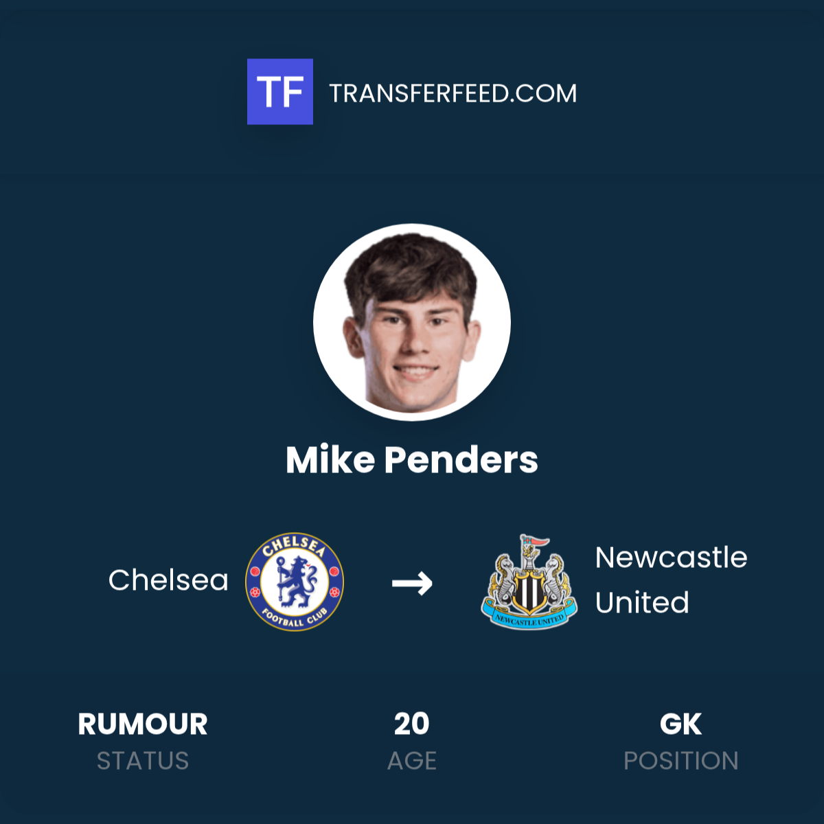Mike Penders Transfer from Chelsea to Newcastle United - TransferFeed
