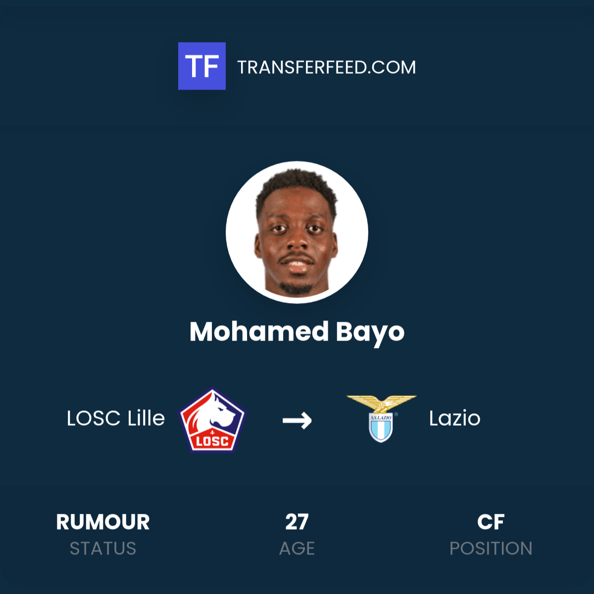 Mohamed Bayo Transfer from LOSC Lille to Lazio - TransferFeed