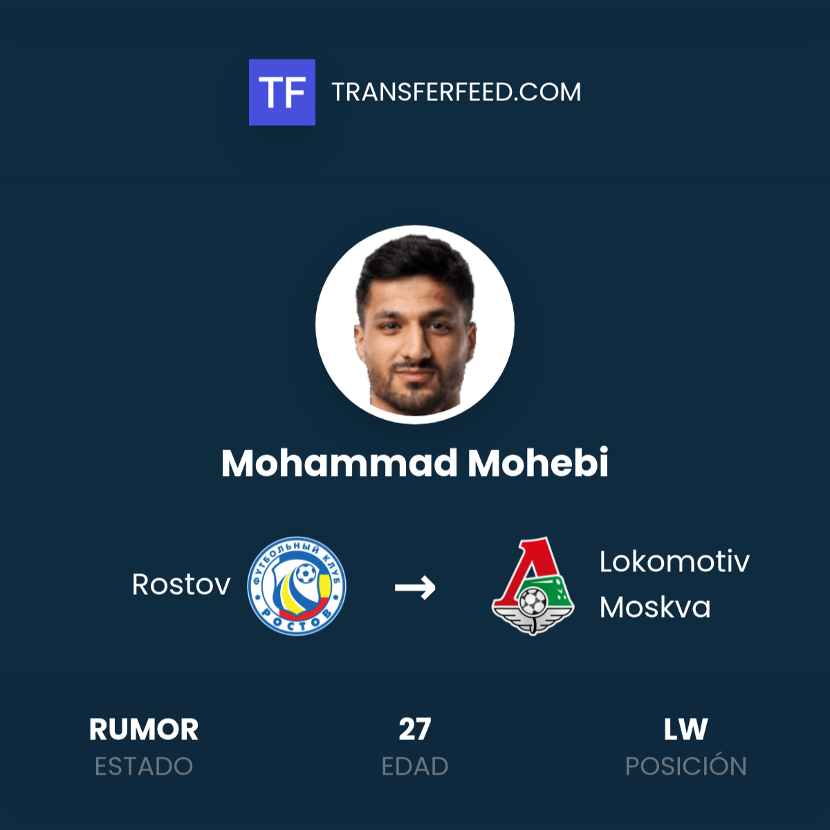 Fichaje de Mohammad Mohebi: Rostov a Lokomotiv Moskva - TransferFeed