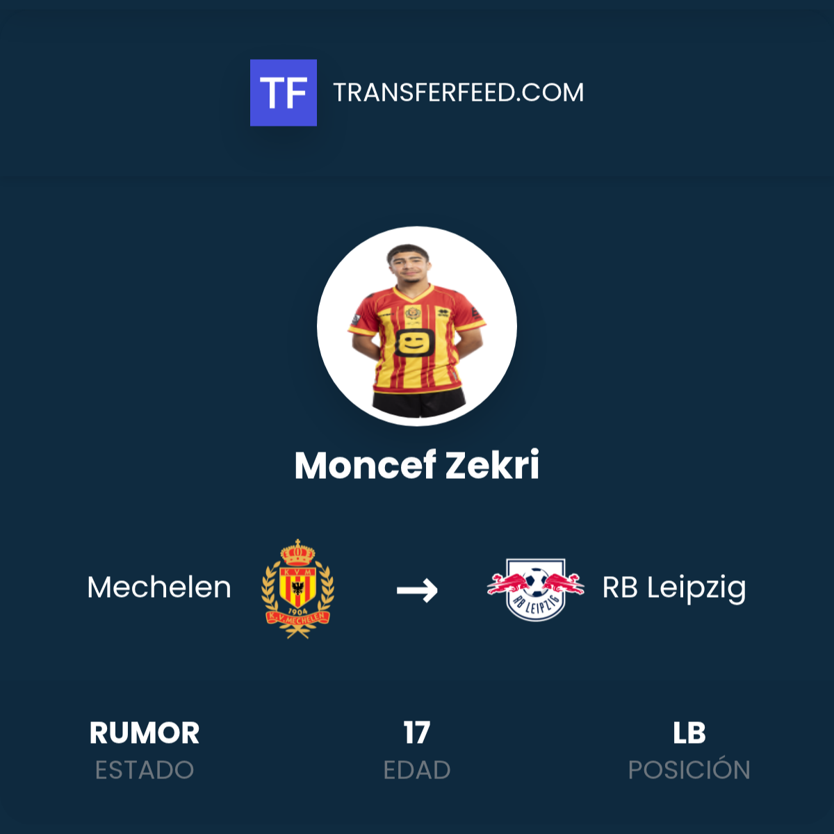 Fichaje de Moncef Zekri: Mechelen a RB Leipzig - TransferFeed