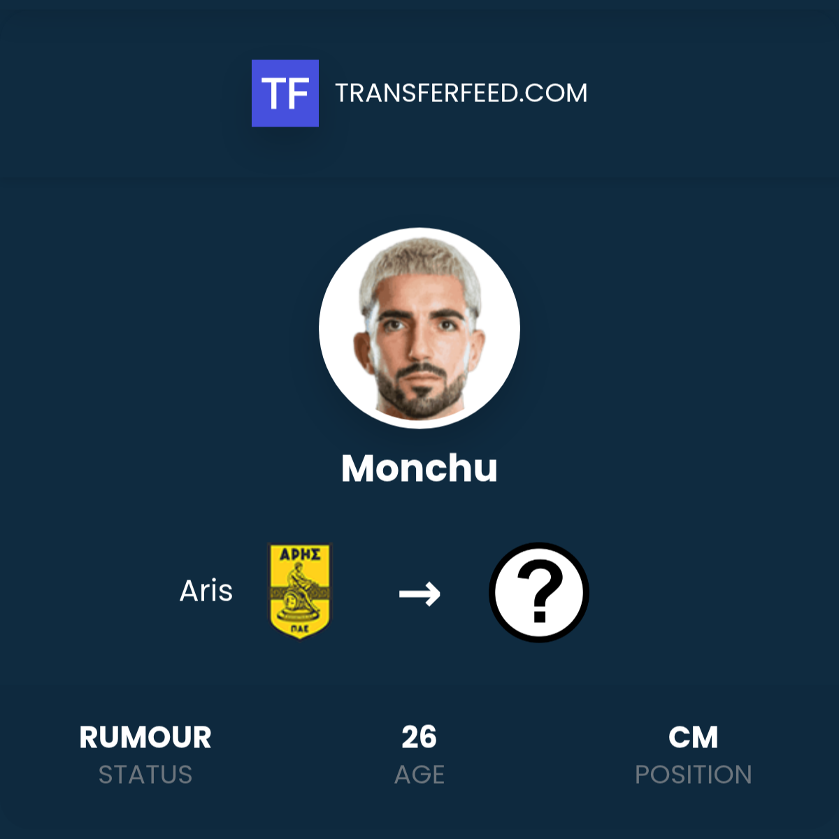 Monchu leaving Aris? - TransferFeed