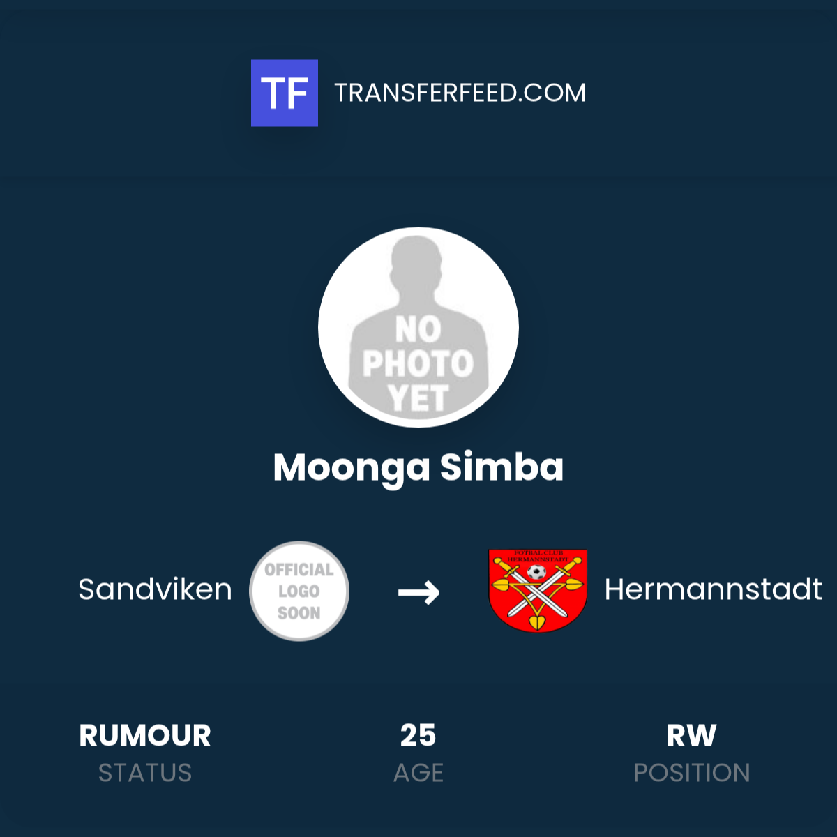 Moonga Simba Transfer from Sandviken to Hermannstadt - TransferFeed