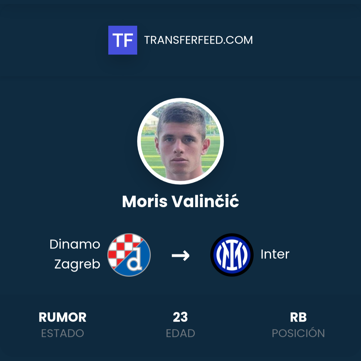 Fichaje de Moris Valinčić: Dinamo Zagreb a Inter - TransferFeed