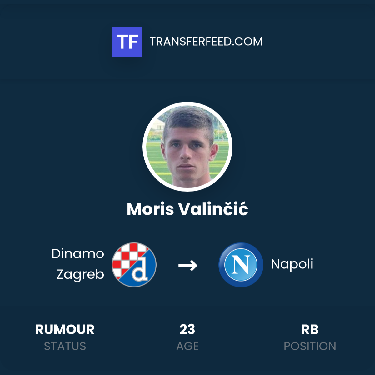 Moris Valinčić Transfer from Dinamo Zagreb to Napoli - TransferFeed
