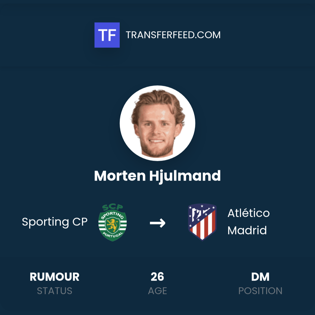 Morten Hjulmand Transfer from Sporting CP to Atlético Madrid - TransferFeed