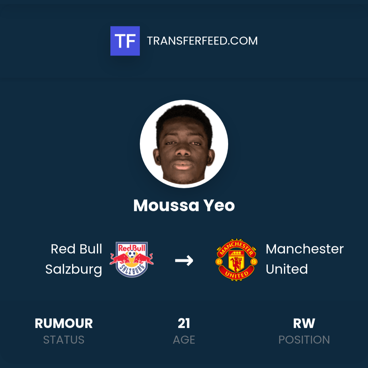 Moussa Yeo Transfer from Red Bull Salzburg to Manchester United ...