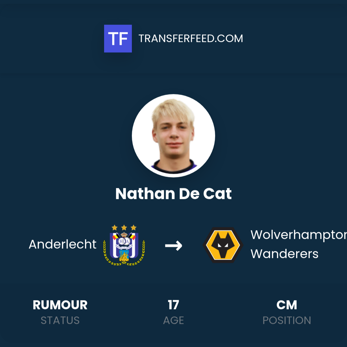 Nathan De Cat Transfer from Anderlecht to Wolverhampton Wanderers ...