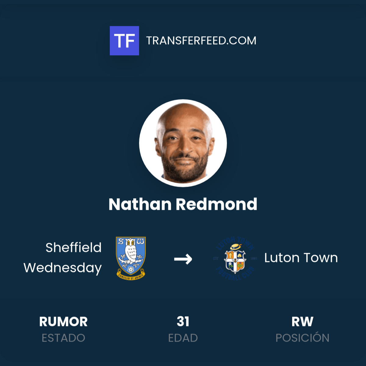 Fichaje de Nathan Redmond: Sheffield Wednesday a Luton Town - TransferFeed