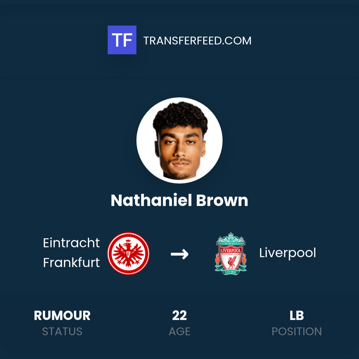 Nathaniel Brown Transfer from Eintracht Frankfurt to Liverpool ...