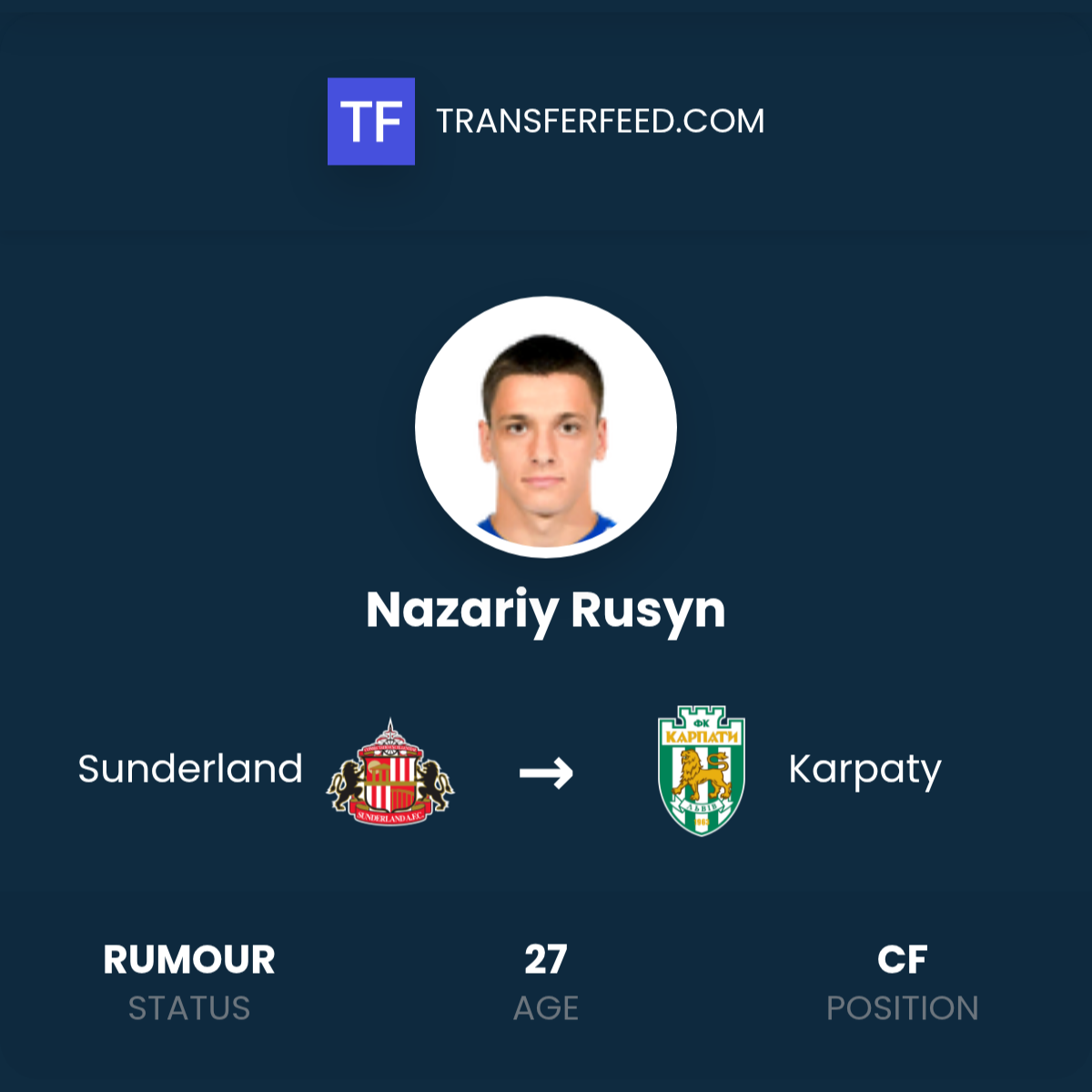 Nazariy Rusyn Transfer from Sunderland to Karpaty - TransferFeed