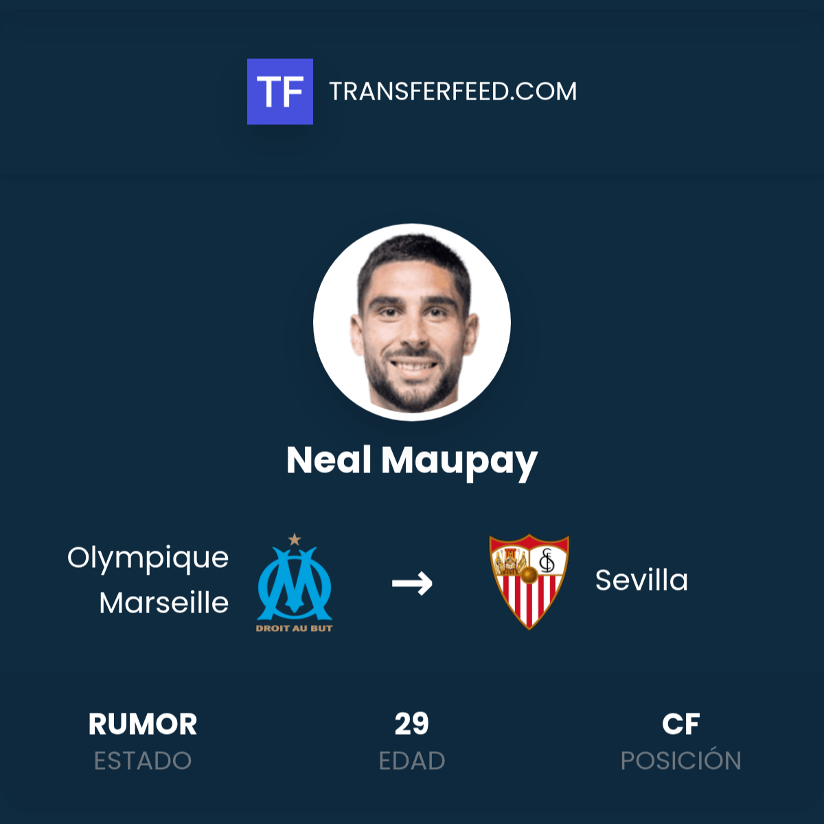 Fichaje de Neal Maupay: Olympique Marseille a Sevilla - TransferFeed