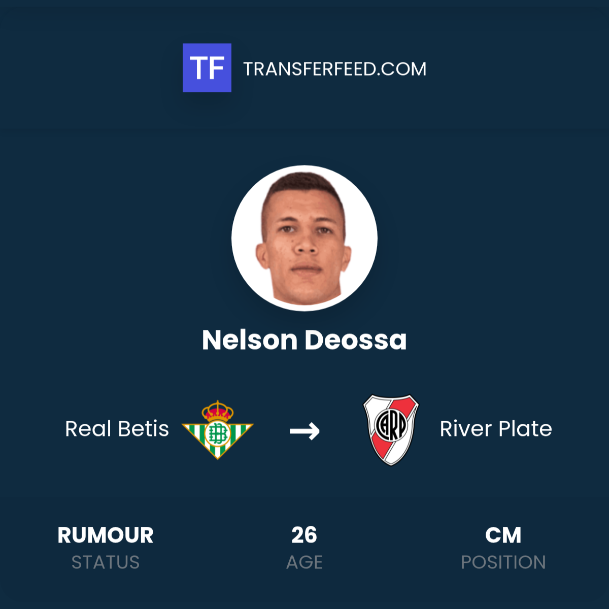 Nelson Deossa Transfer from Real Betis to River Plate - TransferFeed