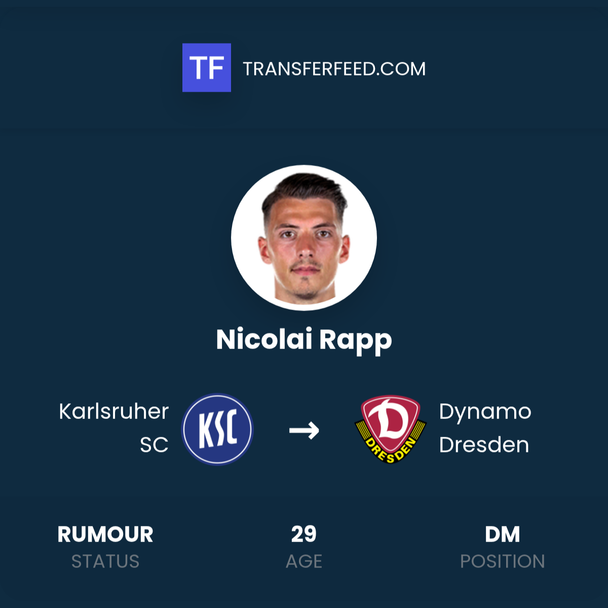 Nicolai Rapp Transfer from Karlsruher SC to Dynamo Dresden - TransferFeed