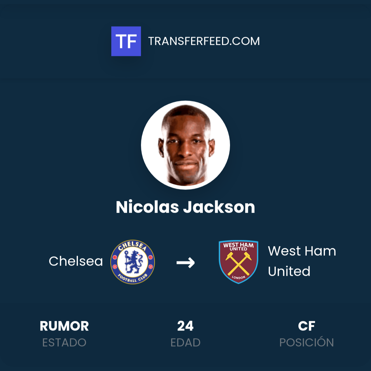 Fichaje de Nicolas Jackson: Chelsea a West Ham United - TransferFeed