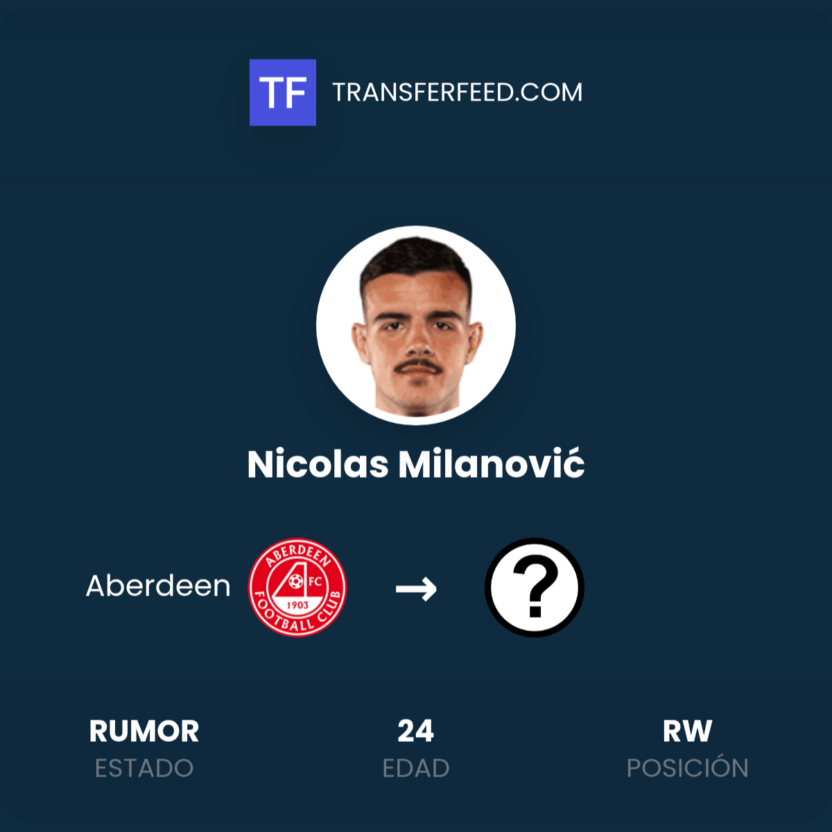 ¿Nicolas Milanović deja Aberdeen? - TransferFeed