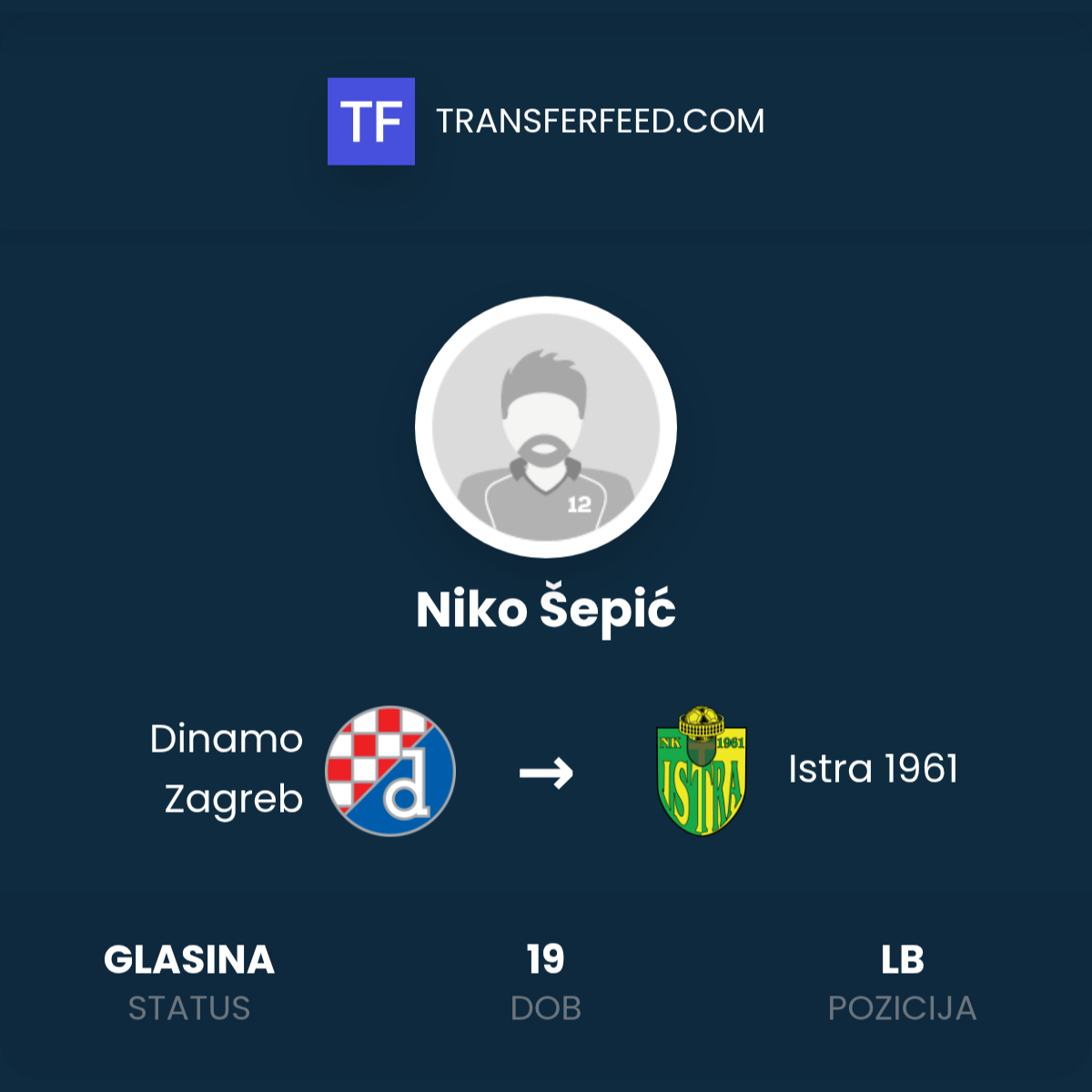 Niko Šepić Transfer: Dinamo Zagreb -> Istra 1961 - TransferFeed