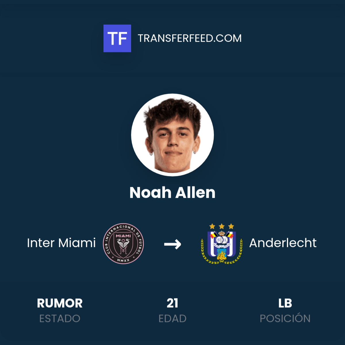 Fichaje de Noah Allen: Inter Miami a Anderlecht - TransferFeed