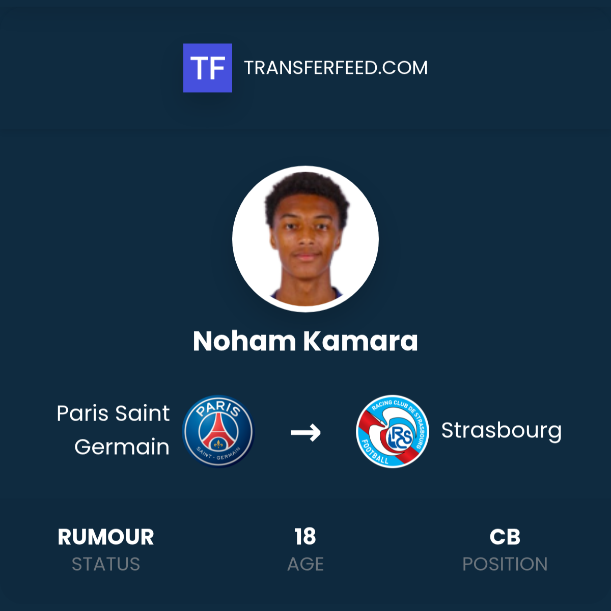 Noham Kamara Transfer from Paris Saint Germain to Strasbourg - TransferFeed