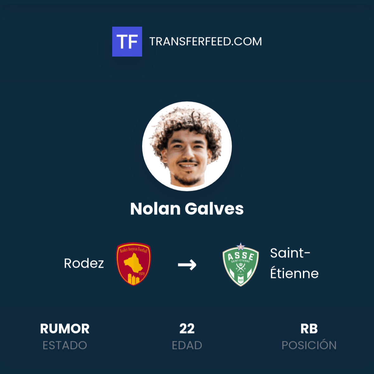 Fichaje de Nolan Galves: Rodez a Saint-Étienne - TransferFeed