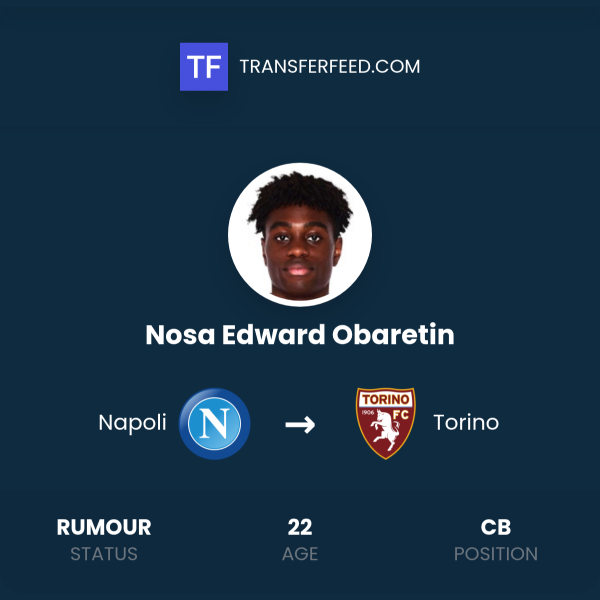 Nosa Edward Obaretin Transfer from Napoli to Torino - TransferFeed