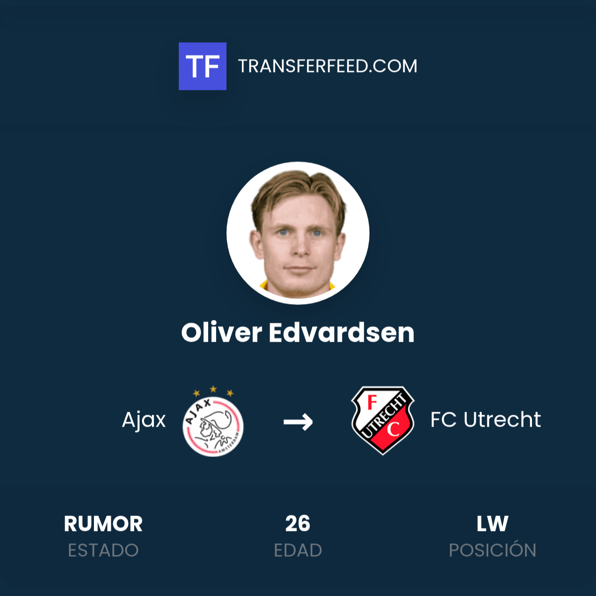 Fichaje de Oliver Edvardsen: Ajax a FC Utrecht - TransferFeed