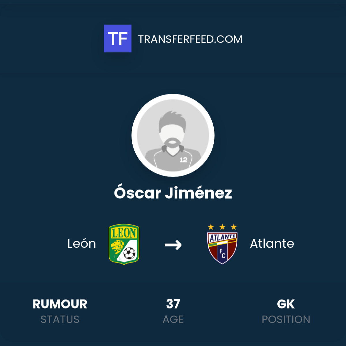 Óscar Jiménez Transfer from León to Atlante - TransferFeed