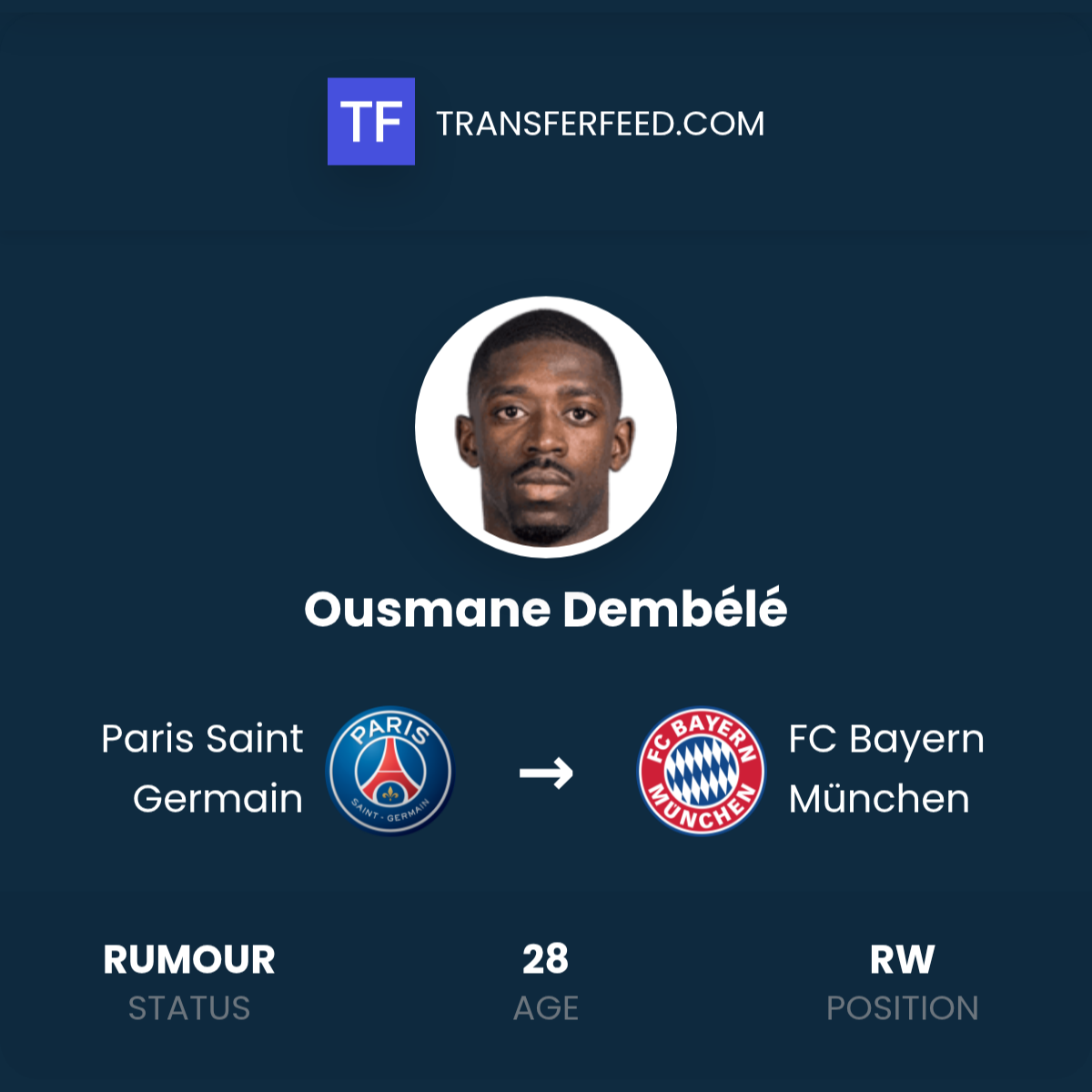 Ousmane Dembélé Transfer from Paris Saint Germain to FC Bayern München ...