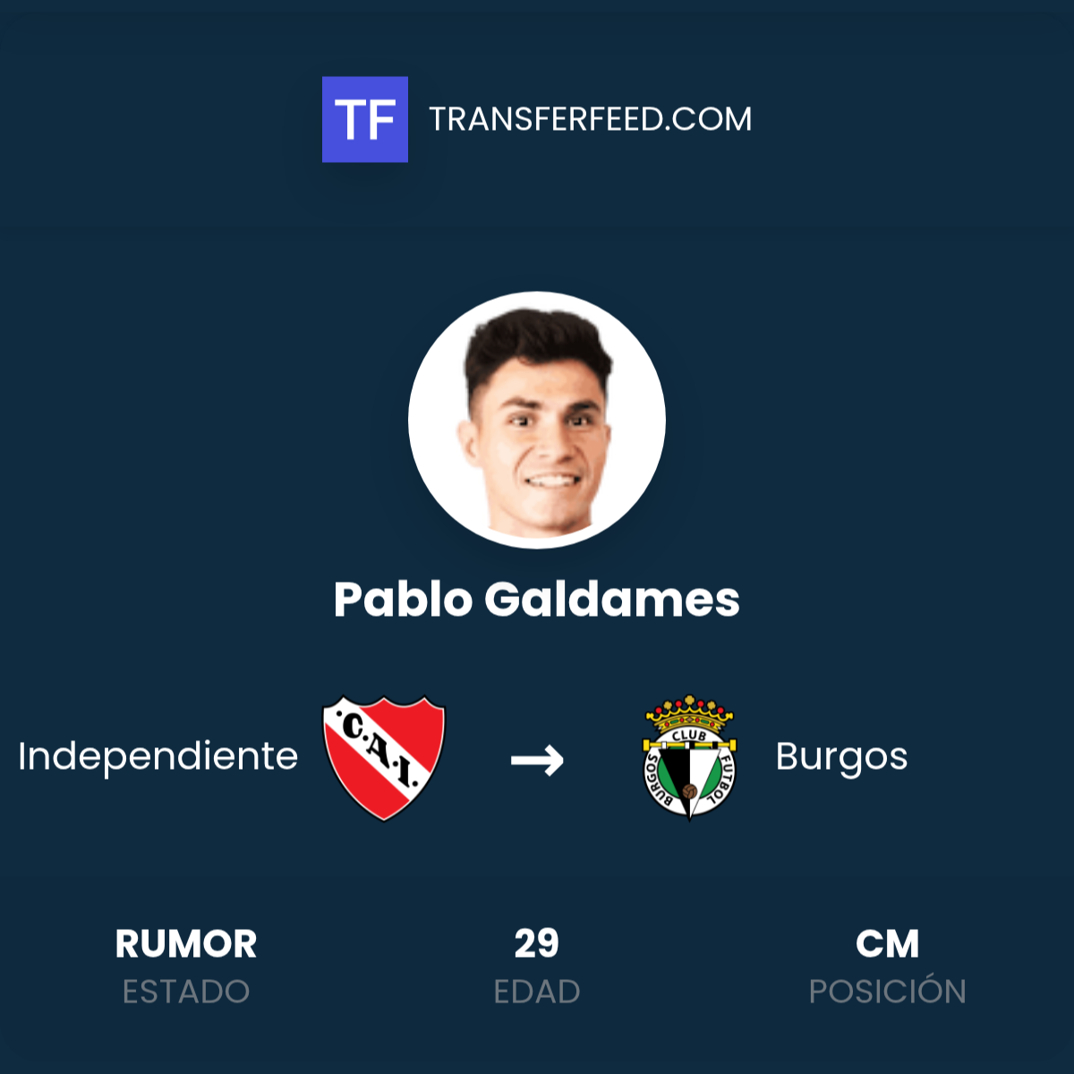 Fichaje de Pablo Galdames: Independiente a Burgos - TransferFeed