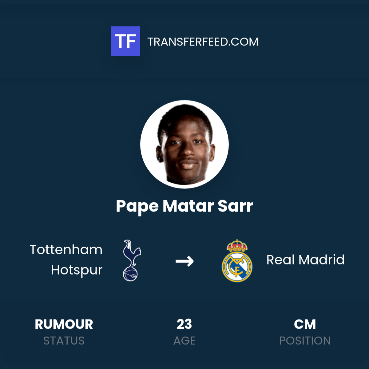 Pape Matar Sarr Transfer from Tottenham Hotspur to Real Madrid ...