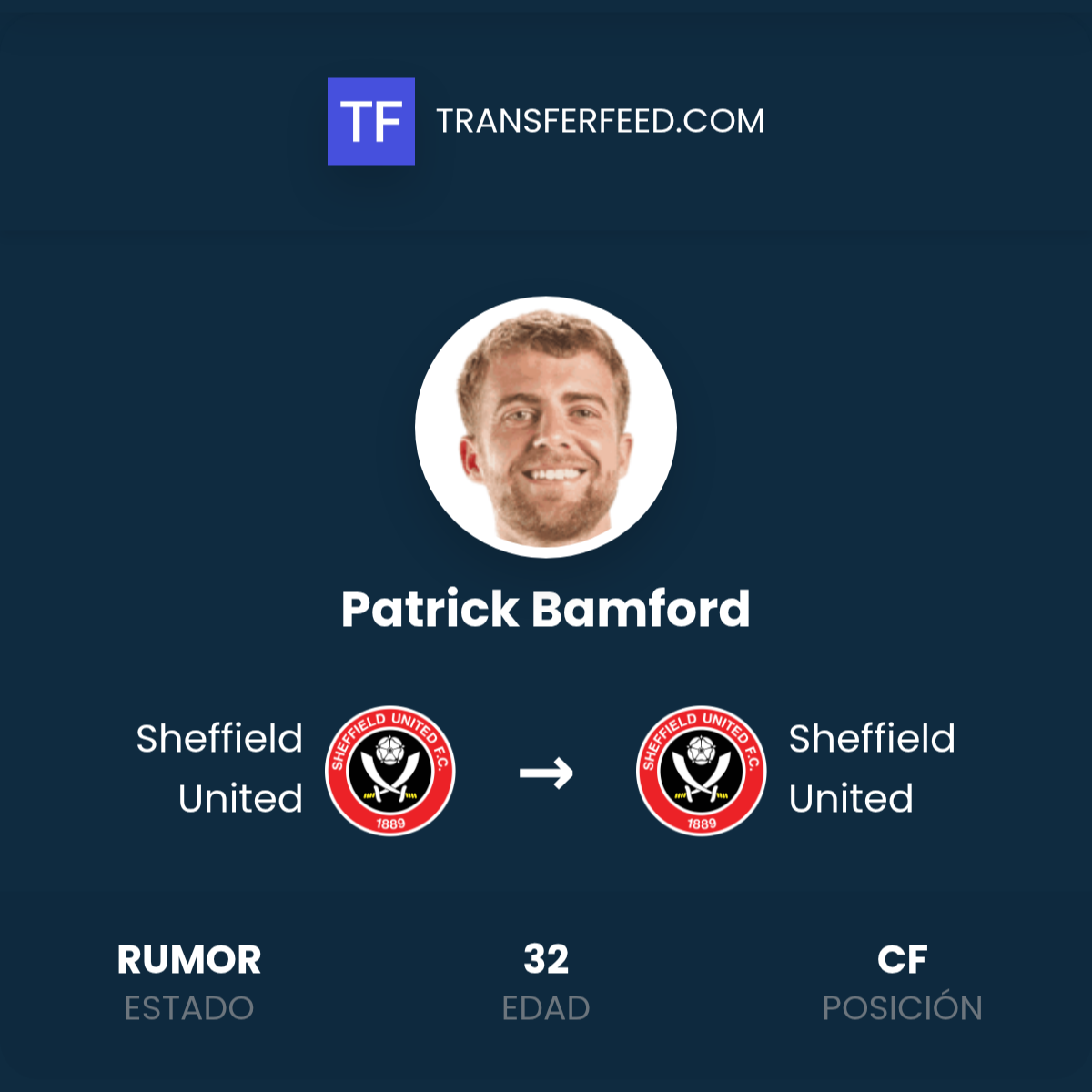 Patrick Bamford: Renovación de contrato con Sheffield United - TransferFeed