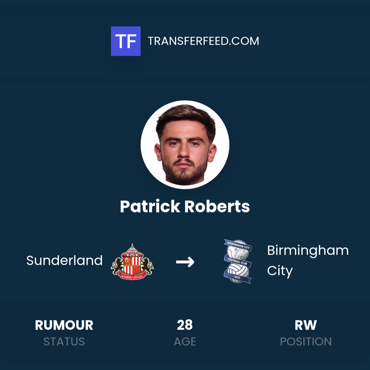 Patrick Roberts Transfer from Sunderland to Birmingham City - TransferFeed