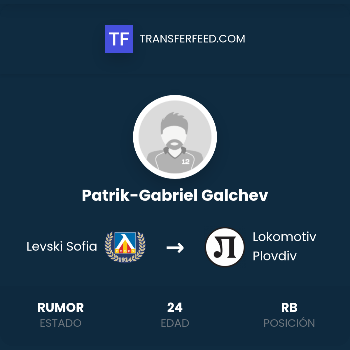 Fichaje de Patrik-Gabriel Galchev: Levski Sofia a Lokomotiv Plovdiv ...